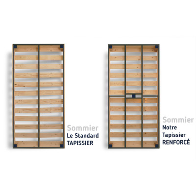 Sommier renforcé : solide et robuste. Toutes tailles - Matelas No Stress